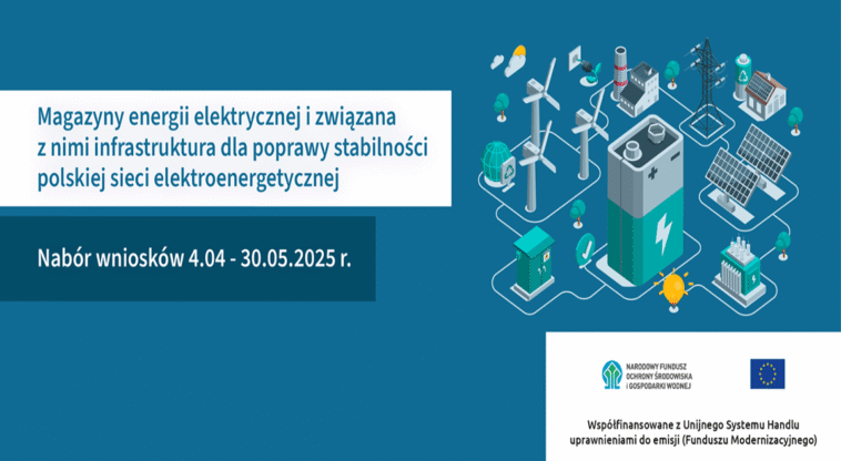 GAZ-SYSTEM: Nowa mapa systemu przesyłowego - NBI